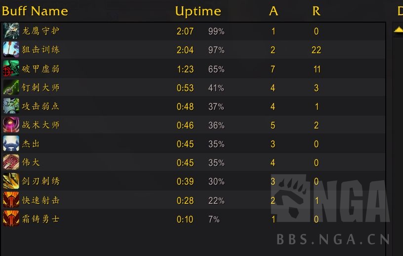 关于4T10套装效果，可能远比2T9要好！ NGA玩家社区