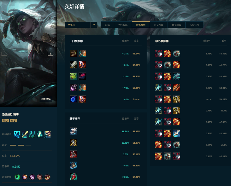 [大乱斗！]为啥现在唐人都喜欢玩ad NGA玩家社区