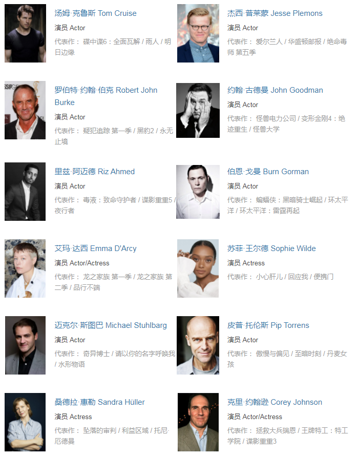 [新闻] 碟中谍:最终清算 IMDb 7.7，烂番茄新鲜度 80%，信箱 3.7，MTC 70 NGA玩家社区