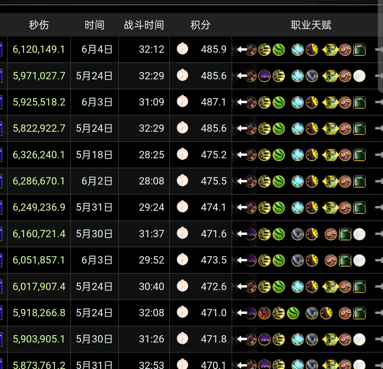 关于中右增压，Z贼那套天赋。 NGA玩家社区