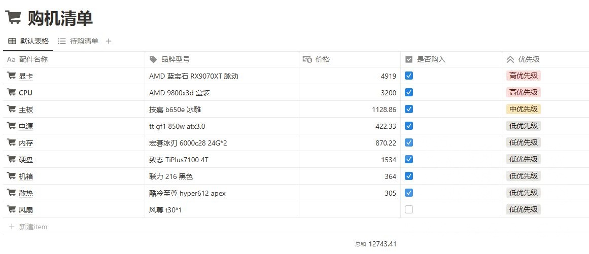 下车了，9700X+9070XT，感谢E大，618结束了 NGA玩家社区