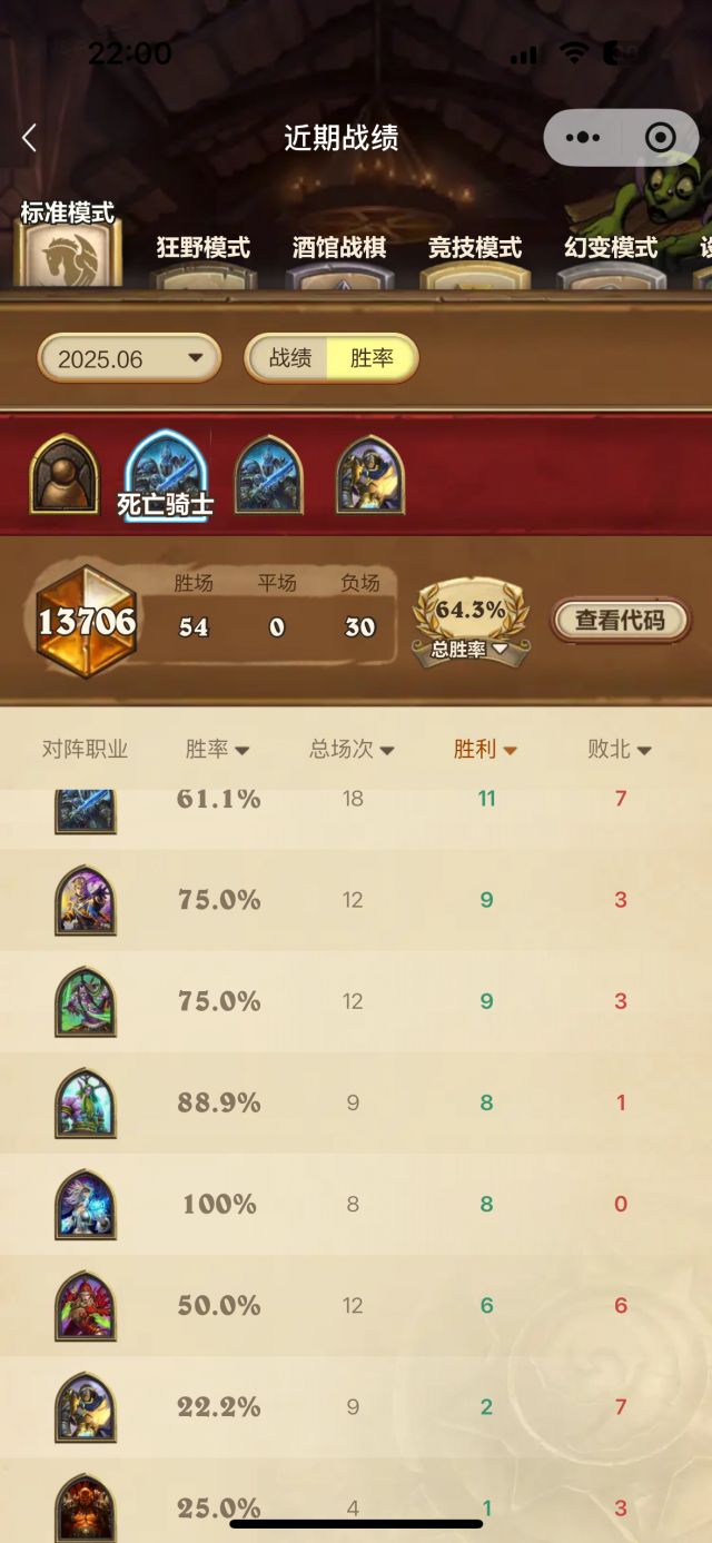 [标准]10星上传说，冰dk NGA玩家社区