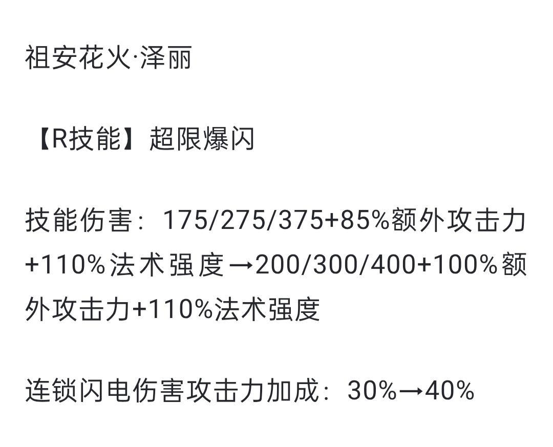 [国际赛事]下版本泽丽加强这么多，msi版本不削的话，ruler无敌了 NGA玩家社区