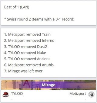 BLAST奥斯汀Major：扳回一城，TYLOO 13-4战胜Metizport NGA玩家社区