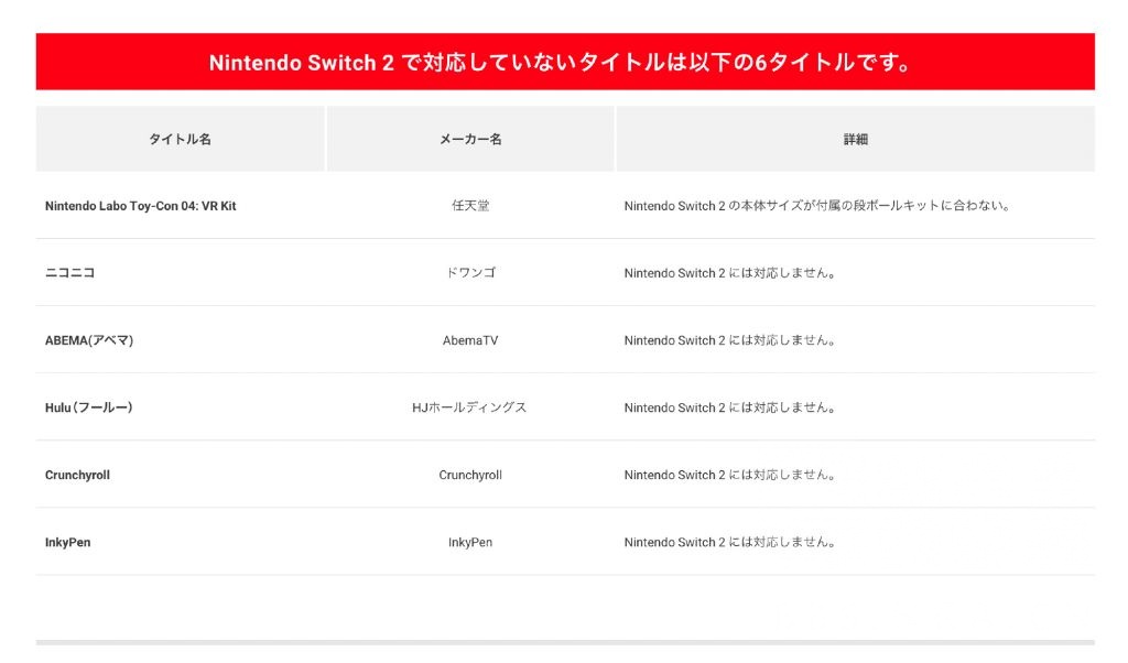 [船新消息]ns2到底能不能玩全部ns1游戏呀 NGA玩家社区