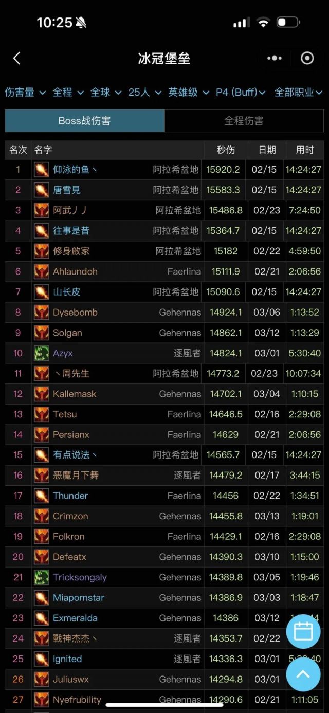主板块看见有人说fs不吃灌注打不过猫，呵呵 NGA玩家社区