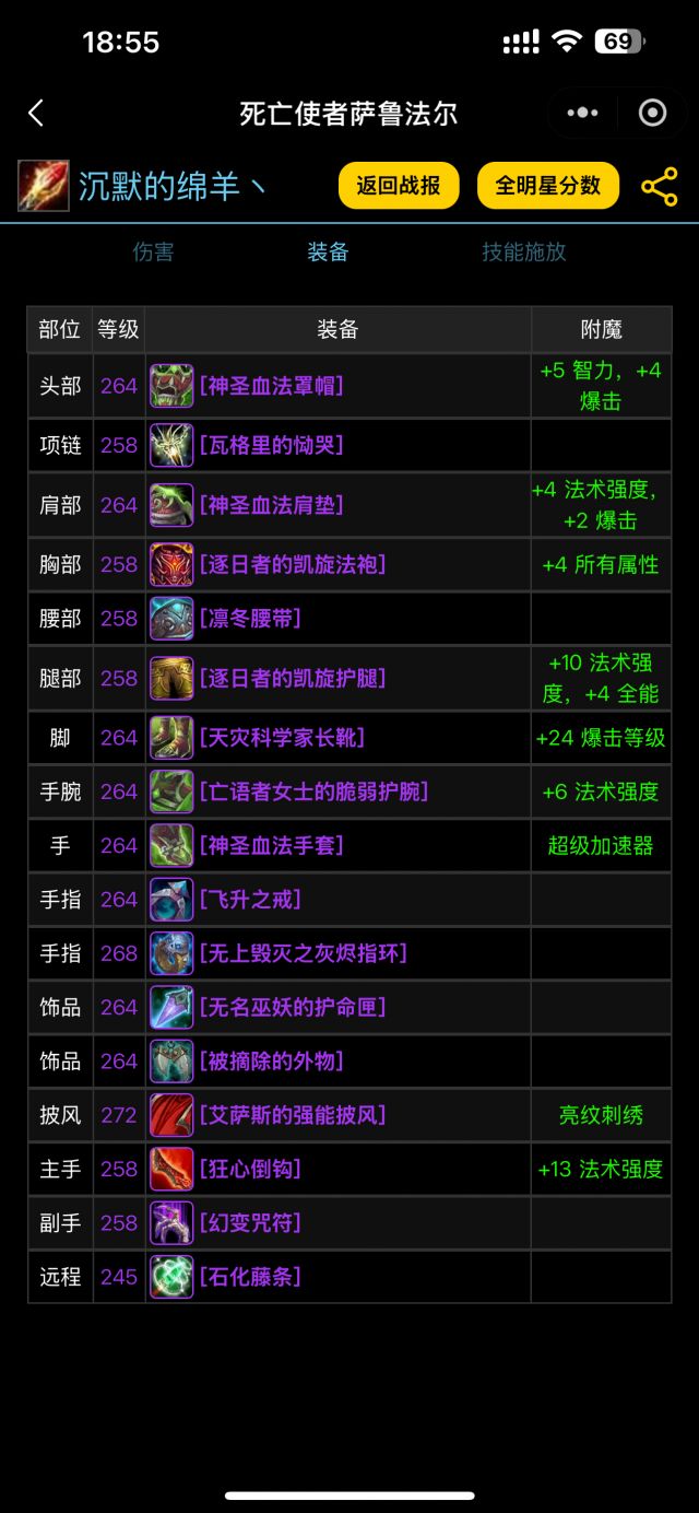 4T10(264*2+251*2)还是2+2(264*2+258*2) NGA玩家社区