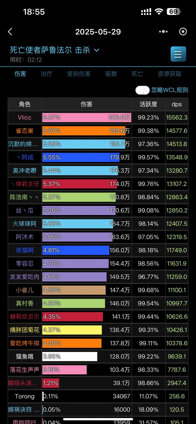 4T10(264*2+251*2)还是2+2(264*2+258*2) NGA玩家社区