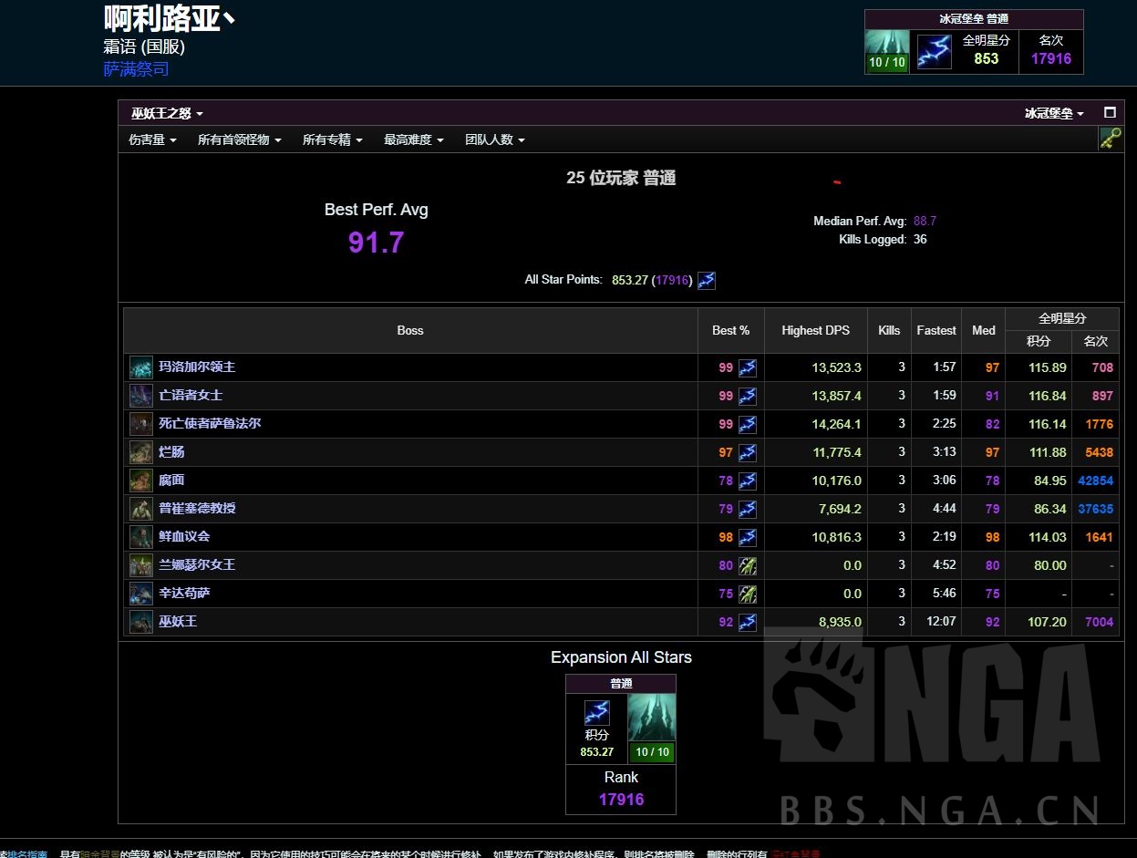 元素萨T10套装效果真的好吗？ NGA玩家社区