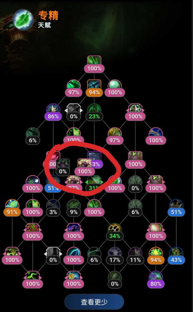 我的奶德回春是不是有问题，求大佬指点 NGA玩家社区