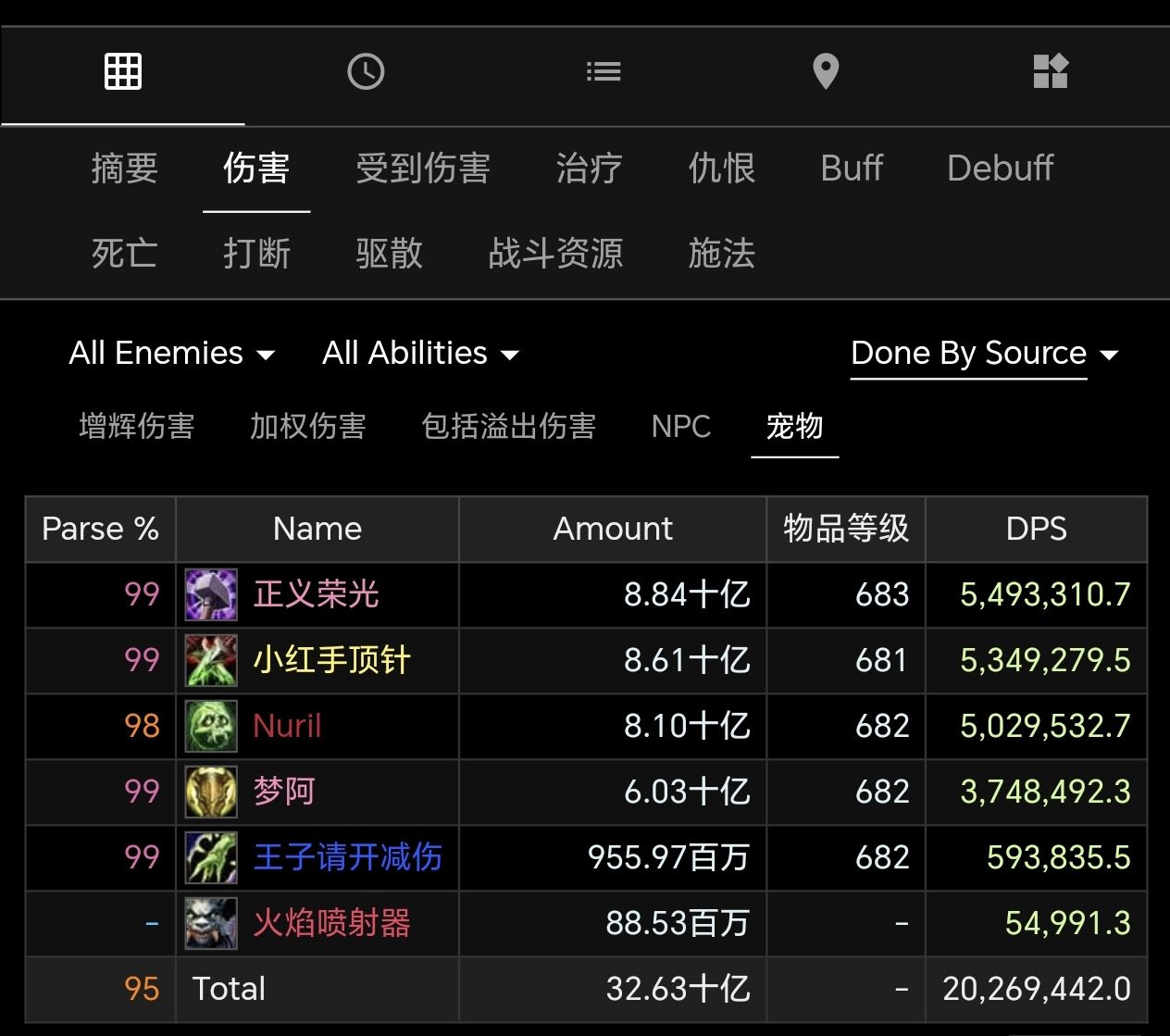 [理性讨论] 今天14T的酒庄400WDPS防骑开播自证，他的硬度我看不懂 NGA玩家社区
