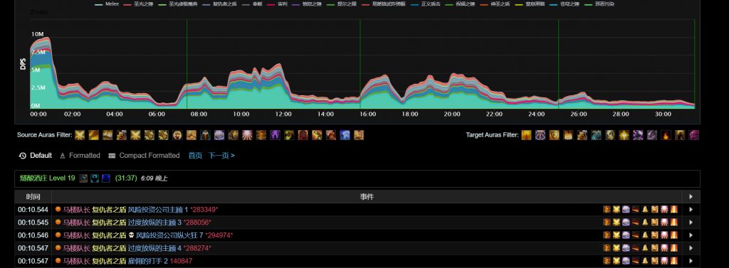 联动那个防骑打酒庄400w秒伤的帖子，目前大秘境大概率存在和上版本梦涌类似的bug NGA玩家社区