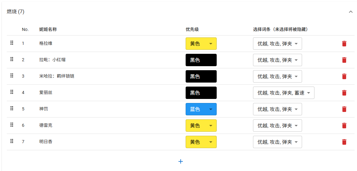 [工具][原创] 练度表生成工具 ExiaInvasion V2 NGA玩家社区