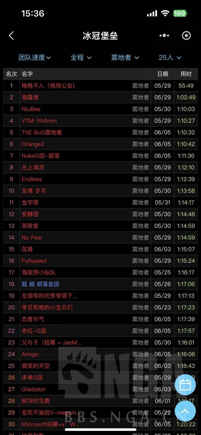 [震地者][部落][海露港]0BUFF冲分固定团冲分招募毕业恶魔术士，增强萨满，邪dk或其他优秀dps NGA玩家社区