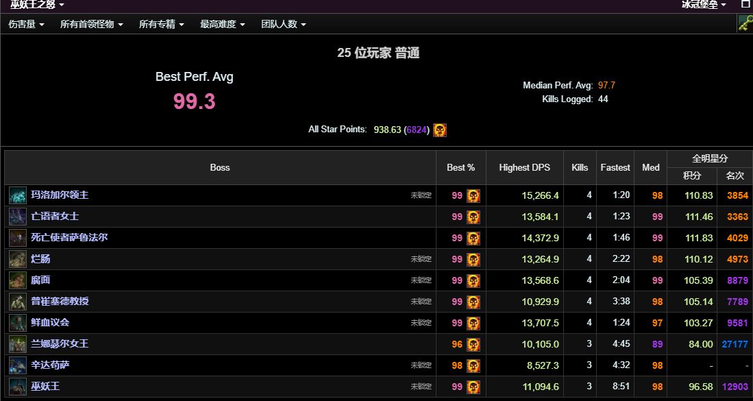 4t10提升真的很大很大 NGA玩家社区