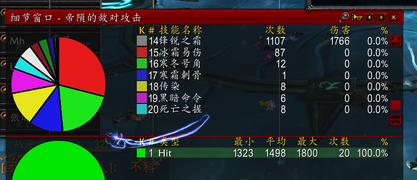 跟坛友打赌，我用白色武器加全程不打符文打击拉全程boss NGA玩家社区