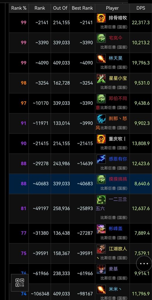 为什么buf后 dkt的仇恨会跟不上 用大白话解释下 NGA玩家社区