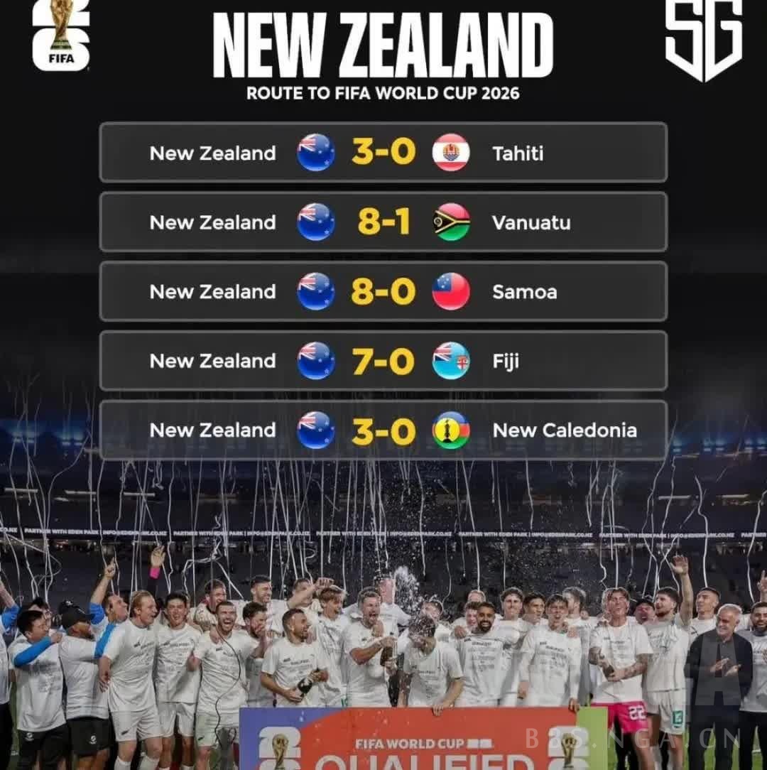 各位铁子，国足要怎样备战2030世界杯？ NGA玩家社区