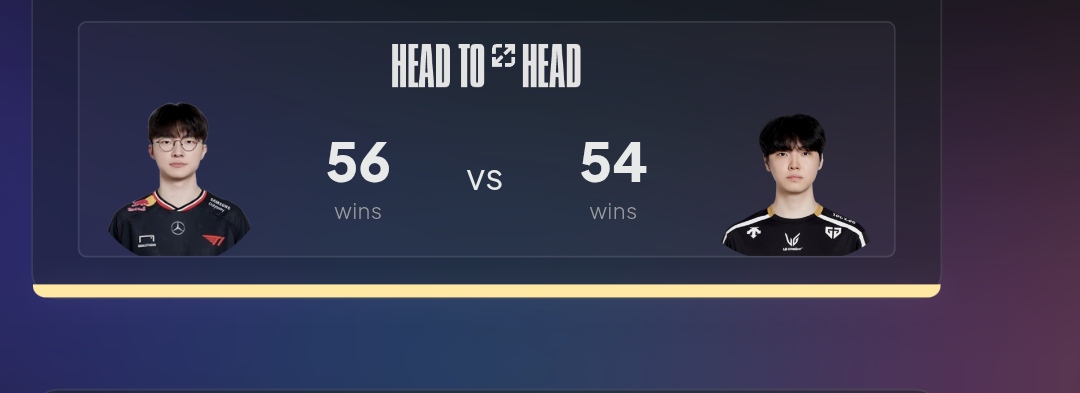 [联盟赛事] 看到说许秀避免被超威20擒跌到涅盘，发现t1季后也有类似的 NGA玩家社区