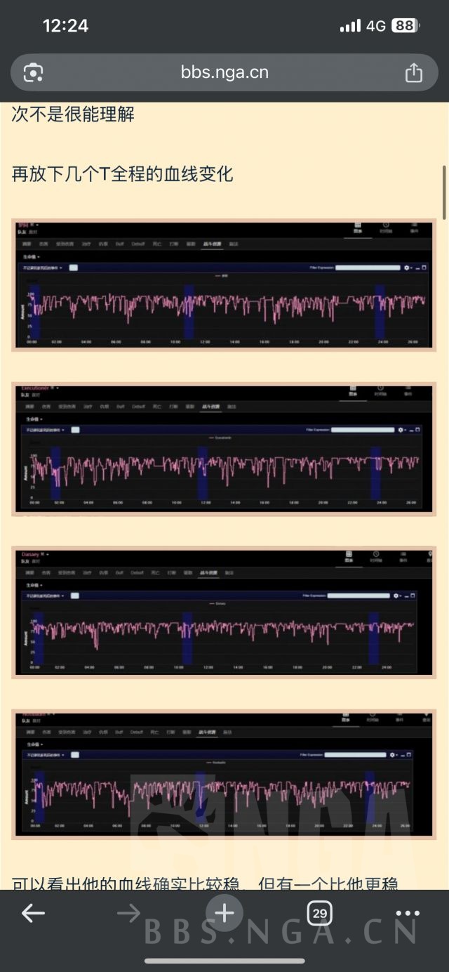 翻了一下防骑的log NGA玩家社区