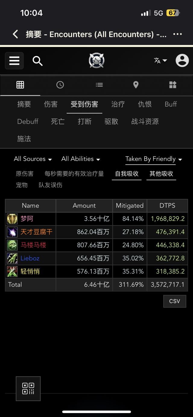阿诺开庭查案并尝试复刻17C防骑 NGA玩家社区