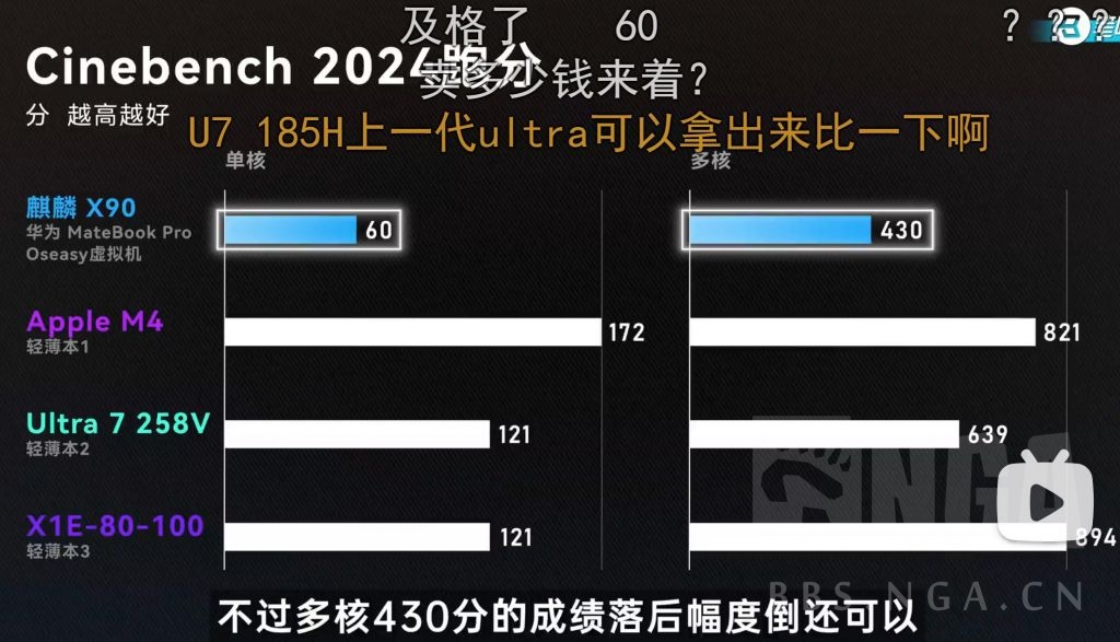 鸿蒙跑2024大概超过m4一半 NGA玩家社区