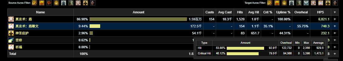 关于JLM 4T8和4T10 NGA玩家社区