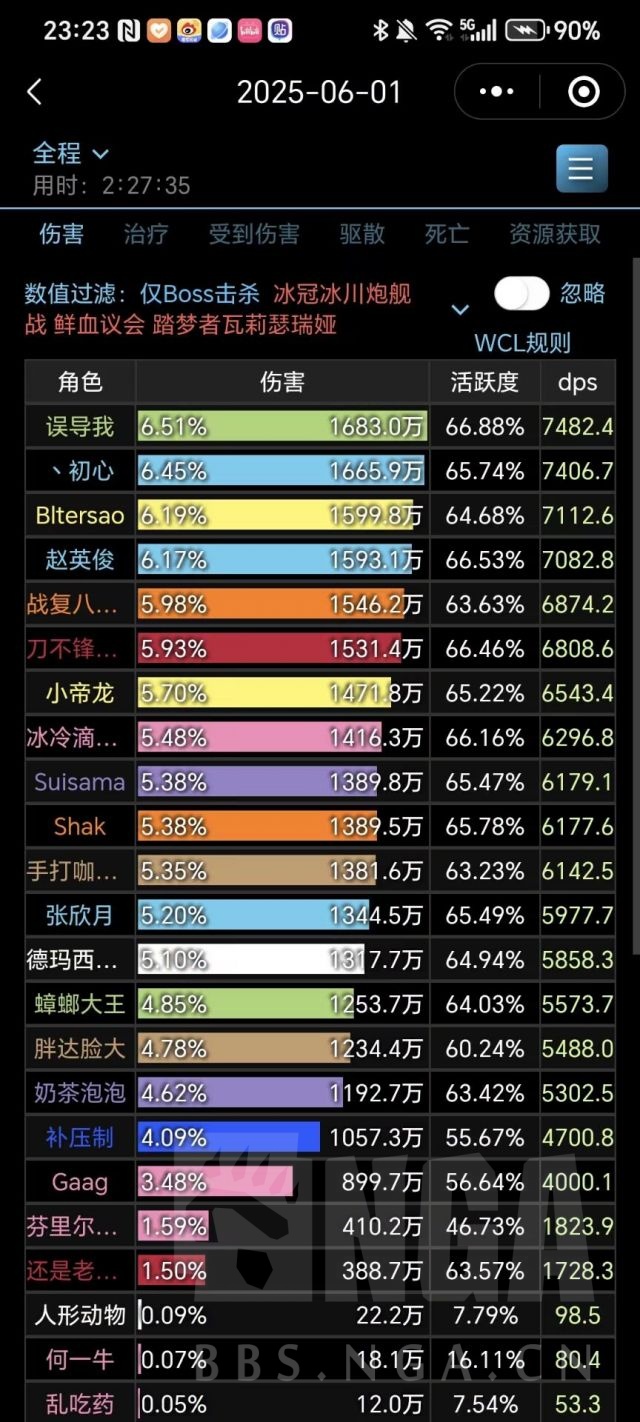 [研究讨论] [举手提问] icc输出垫底，向nga各位猎人大佬提问下关于我的生存猎伤害问题 NGA玩家社区