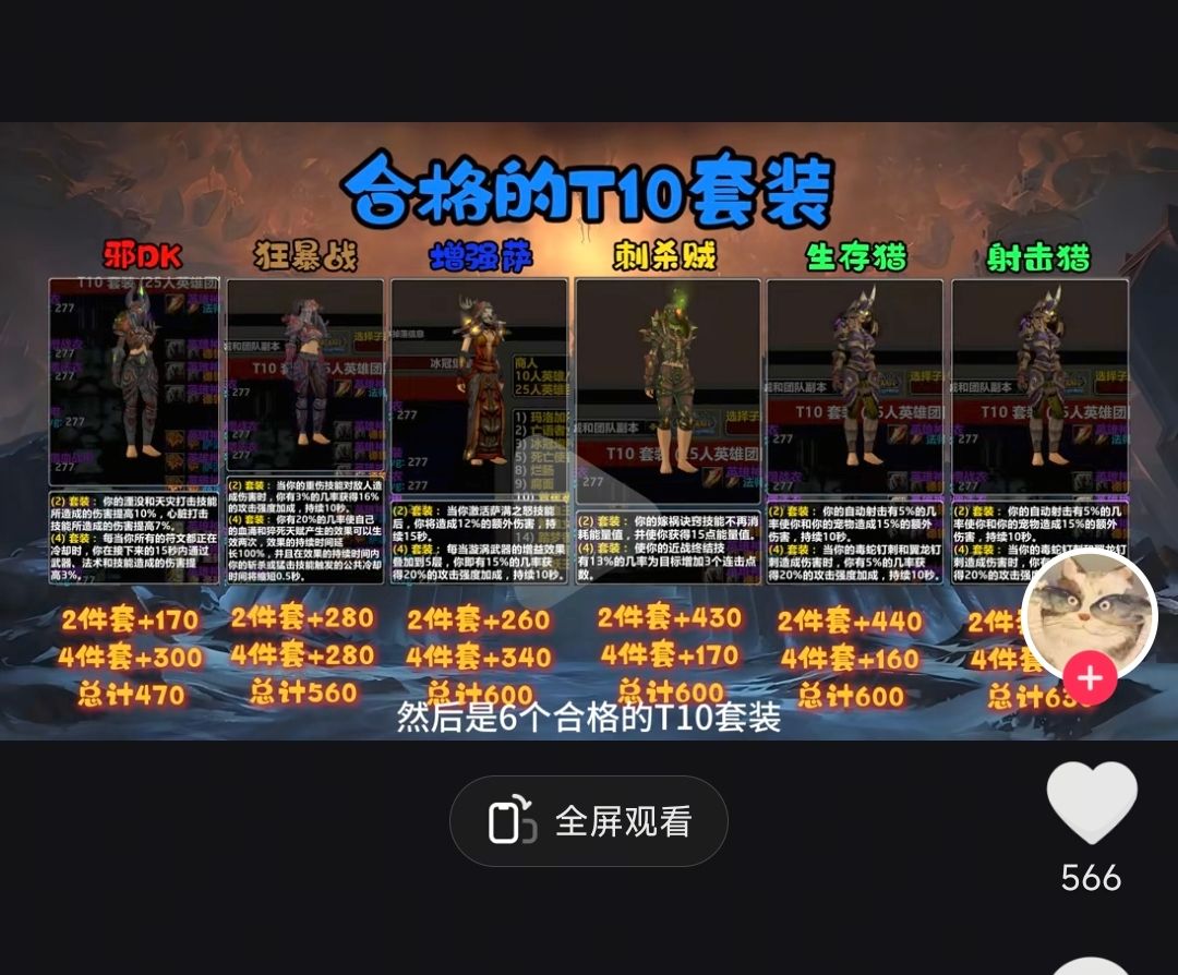 关于4T10套装效果，可能远比2T9要好！ NGA玩家社区