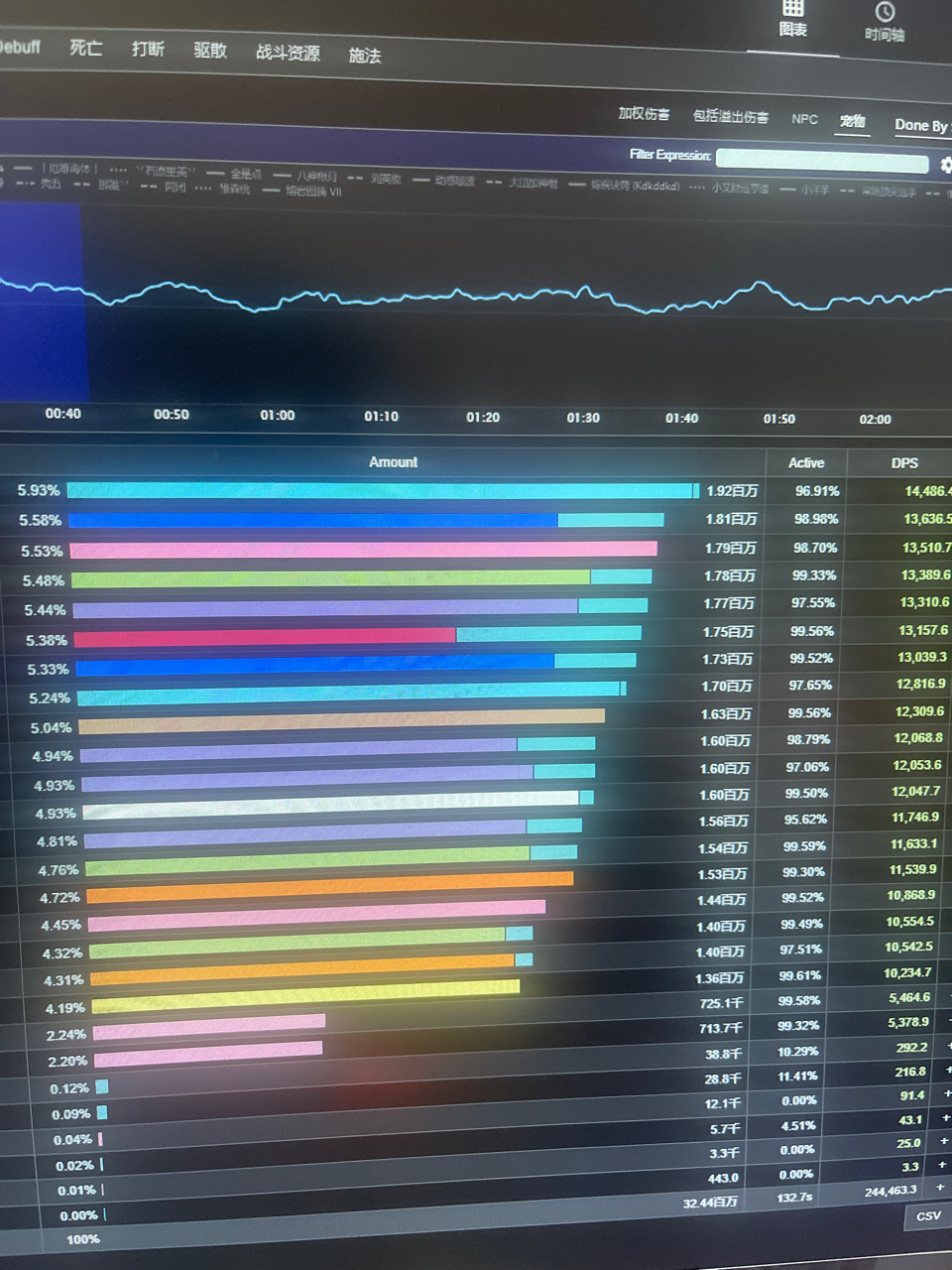 4t10爽啊！！ NGA玩家社区