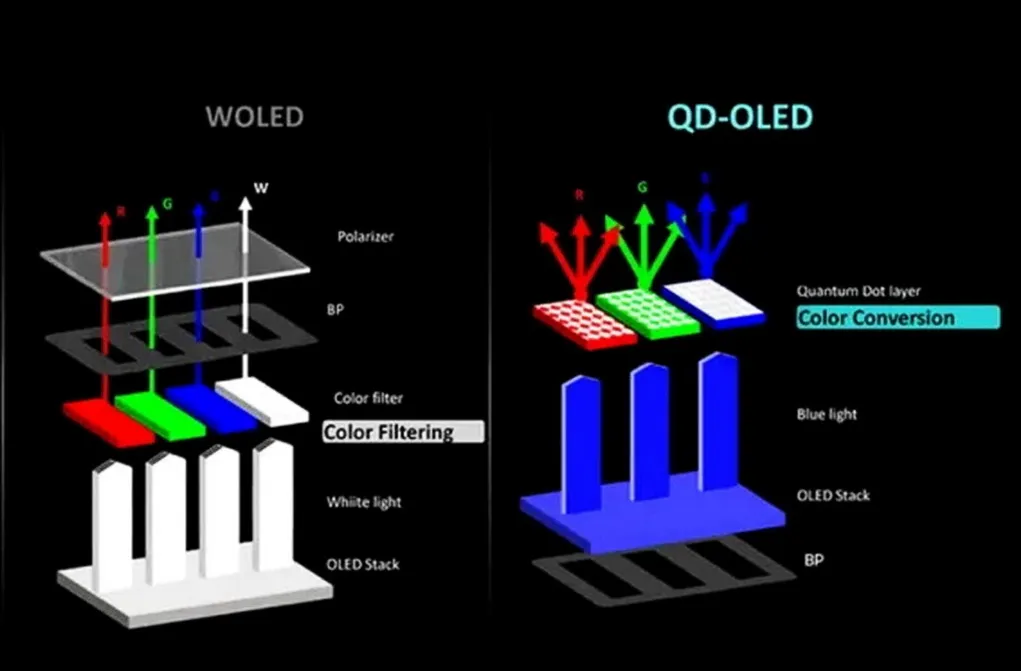 QDOLED原厂膜要不要撕 NGA玩家社区