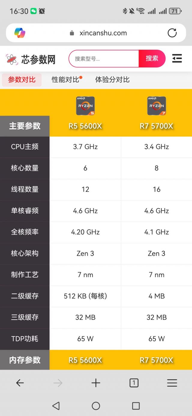 给老电脑升级5600好还是5700x好？ NGA玩家社区