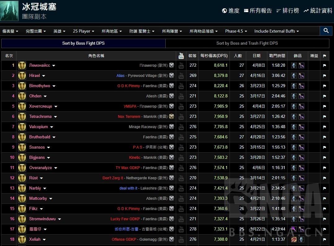 FQ拿瓶子拉怪有问题吗？ NGA玩家社区