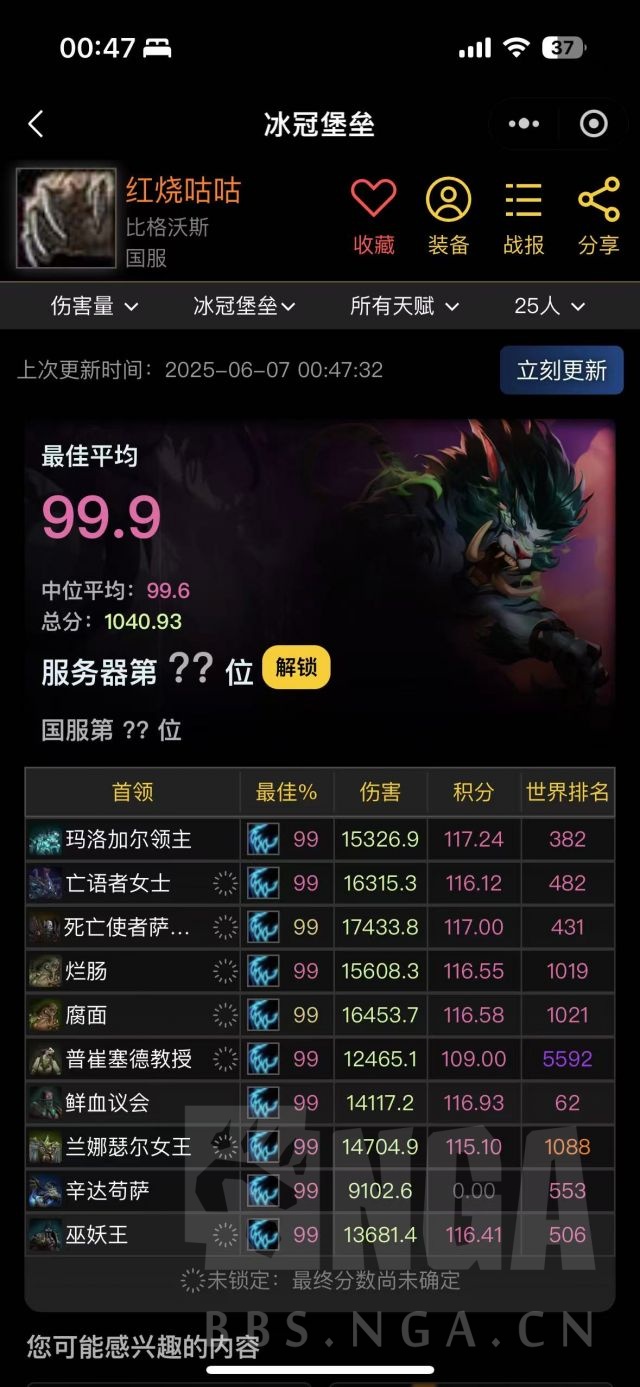 周4工会团的第二车差点全99 NGA玩家社区