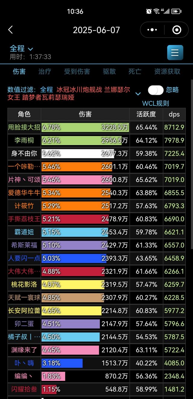 鸟德ICC确实不能考核DPS NGA玩家社区