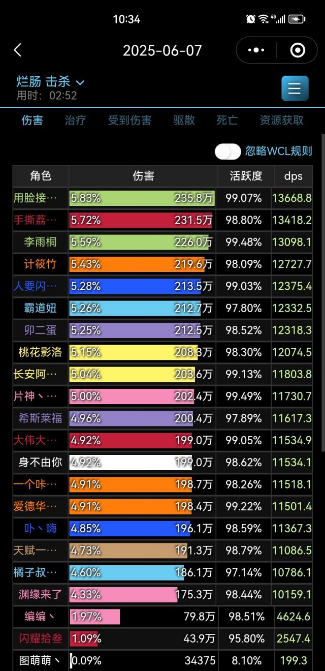 鸟德ICC确实不能考核DPS NGA玩家社区