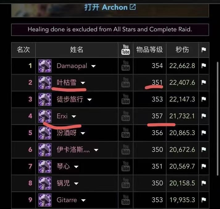 如果当年wlk之后衔接的是mop是不是就很多人希望跳过mop期待ctm了？ NGA玩家社区