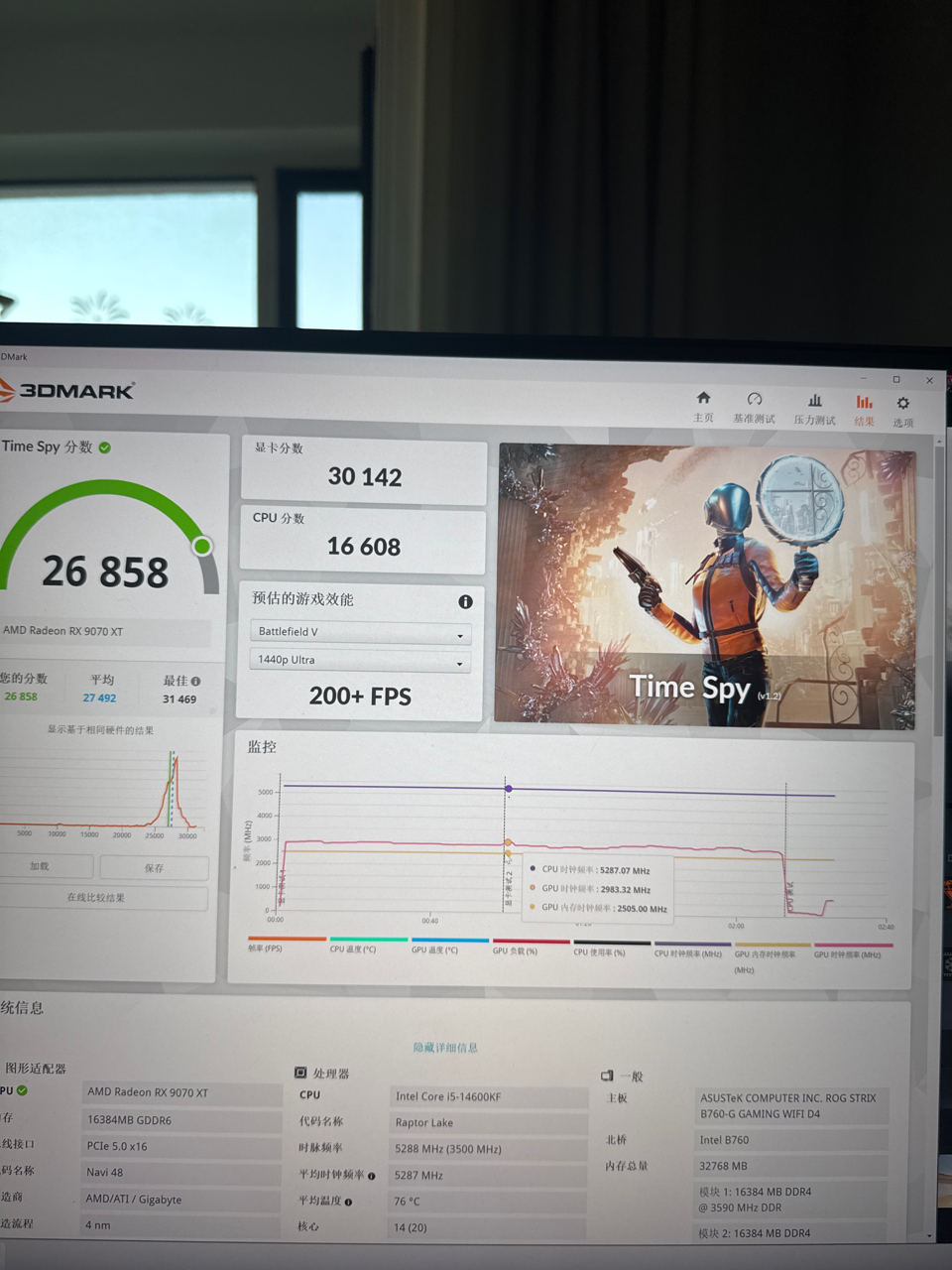 显卡9070XT 内存和CPU都超频了，为啥3Dmark还干不过平均值？ NGA玩家社区