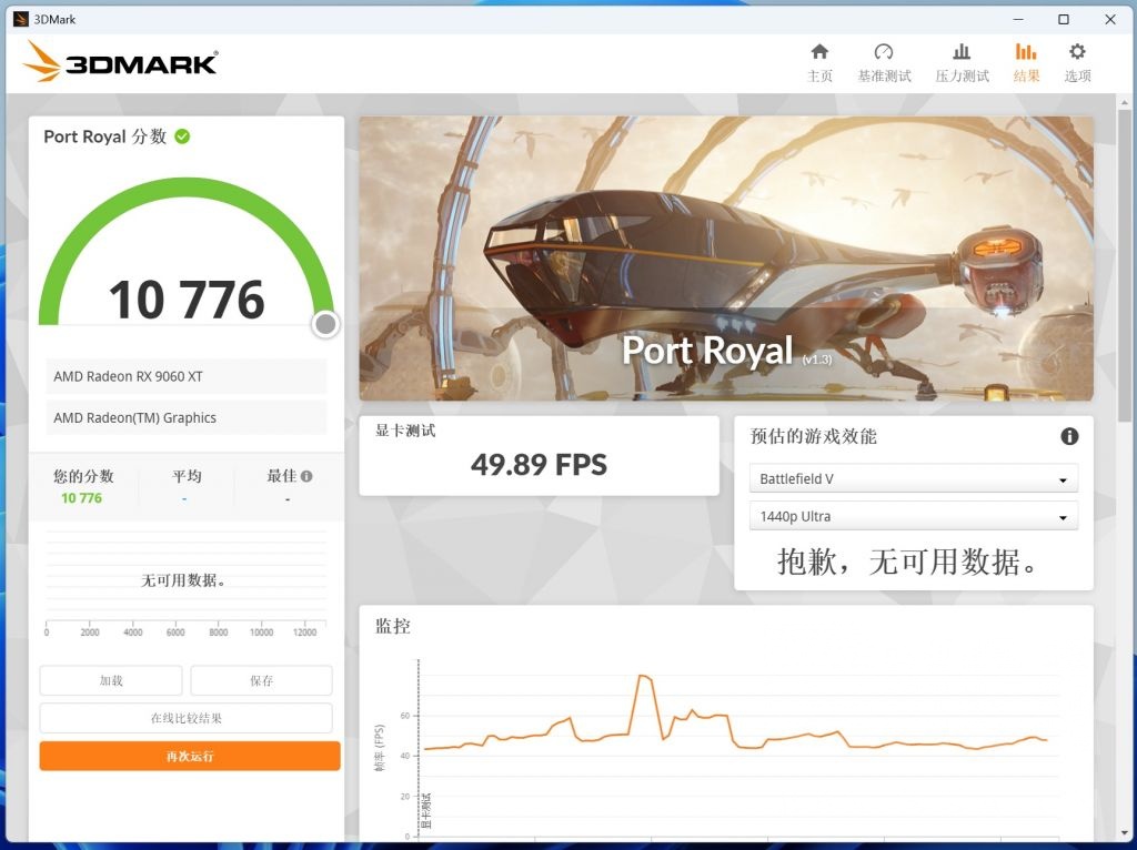 9060XT超频跑3dmark各项测试，5060ti 16G超频能到什么程度？ NGA玩家社区