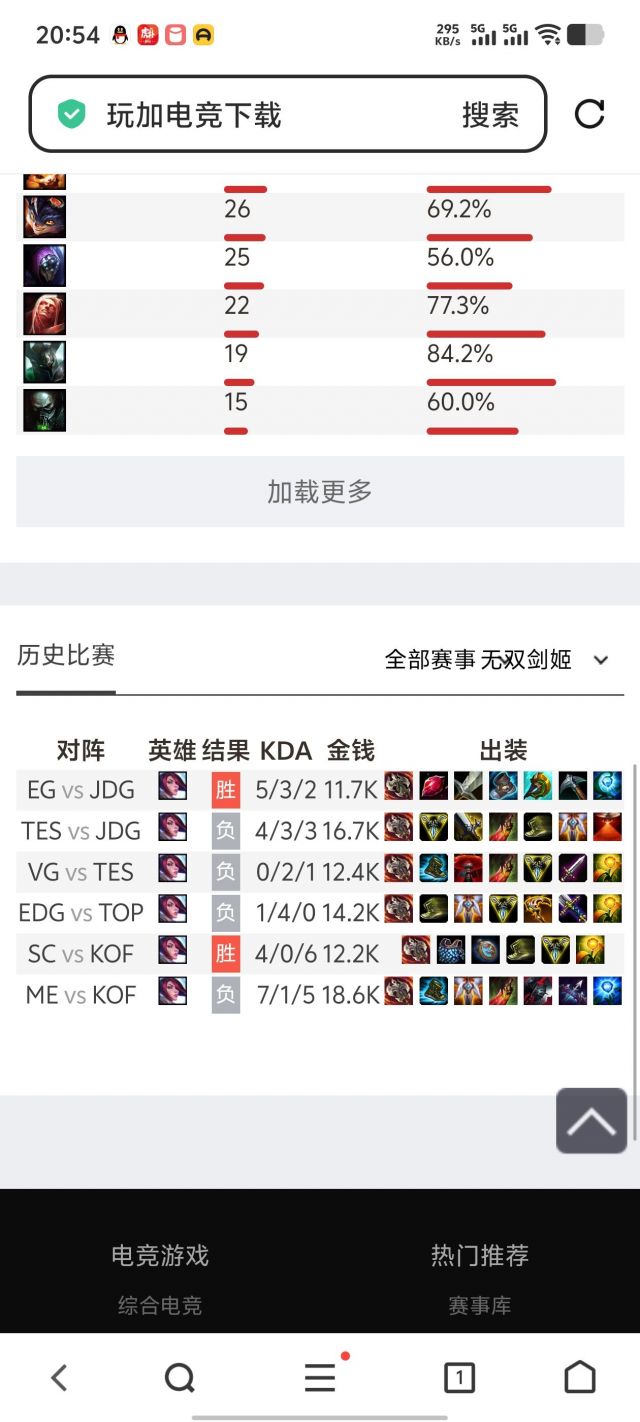 [本赛区赛事]369剑姬职业生涯6把，2胜4负 NGA玩家社区