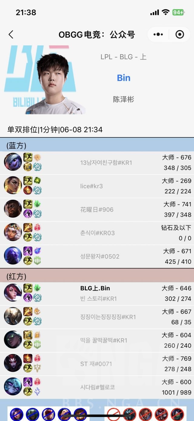 [联盟赛事] 当年369粉丝硬开bin剑姬没想到有一天会回旋镖吧 NGA玩家社区