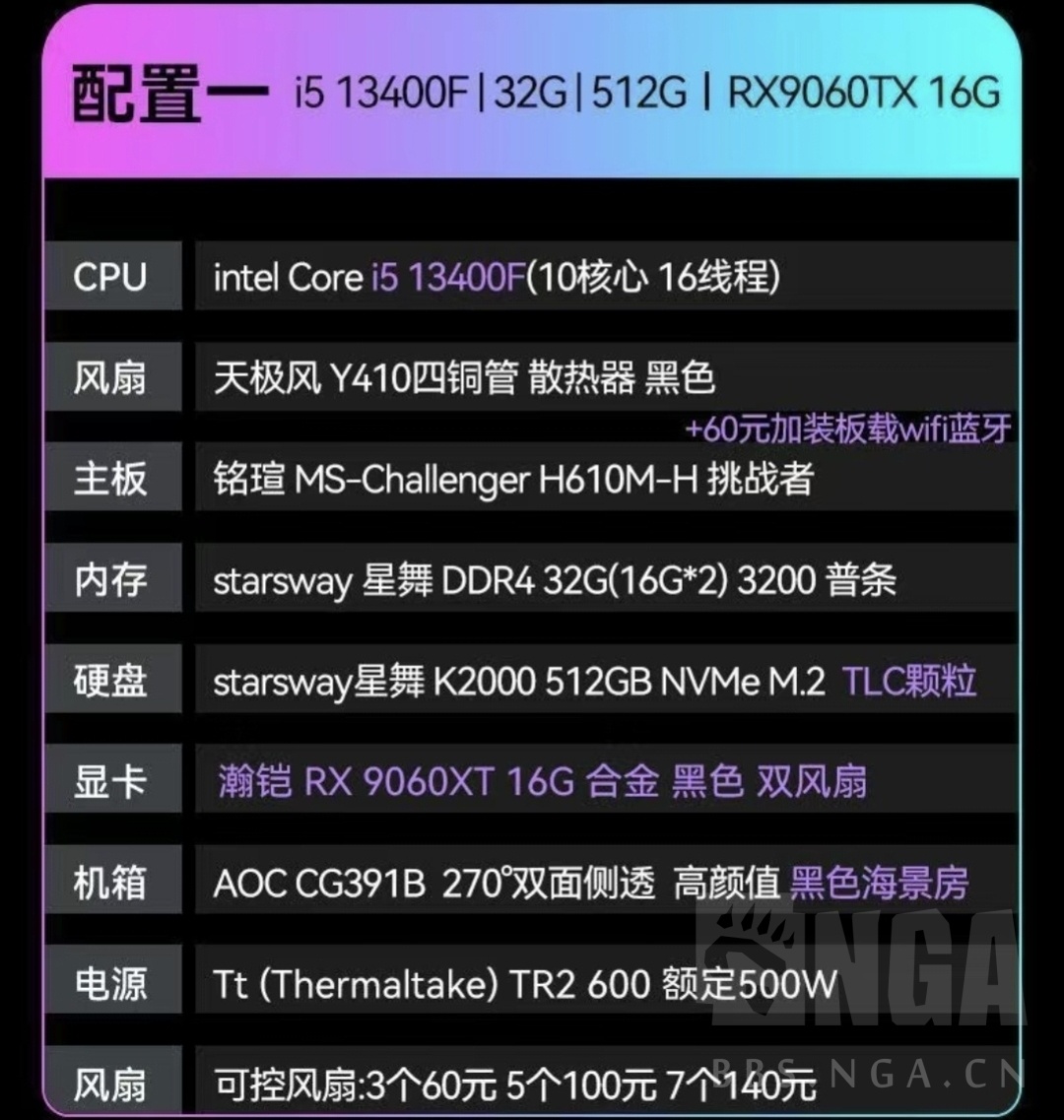 9060xt 16g和5060哪个好？ NGA玩家社区