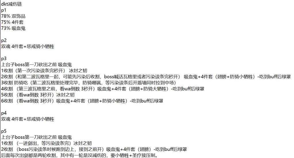 求教有个4T10以后DKT扛巫妖王的减伤链 NGA玩家社区