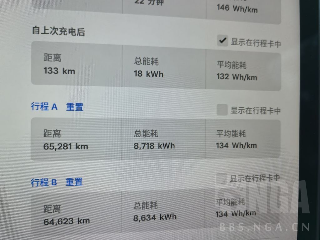 出Su7 Ultra.... NGA玩家社区