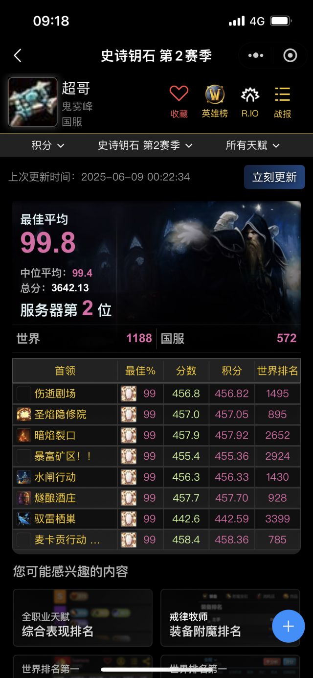 19铁jlm找个打20的成熟队伍 NGA玩家社区