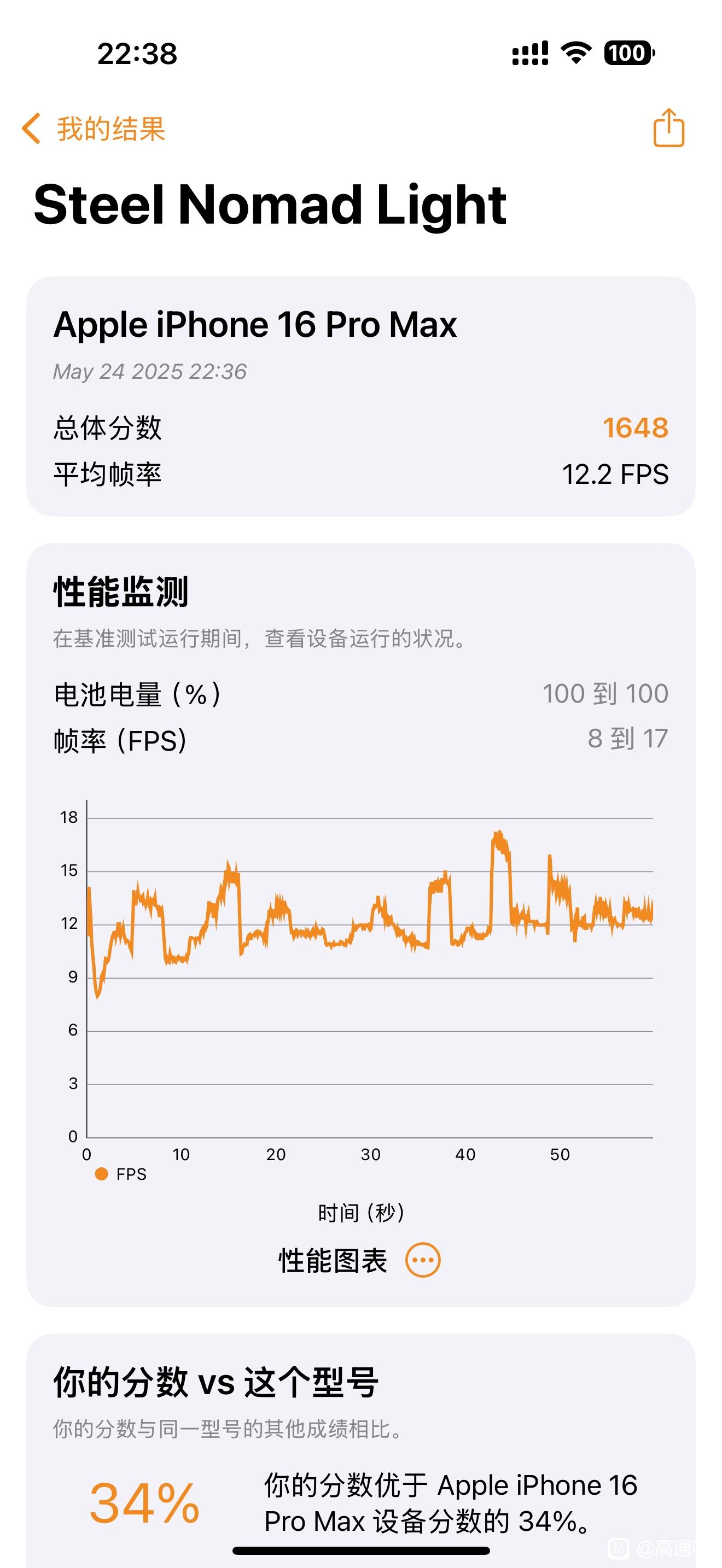 啊？这么藏的？果子封口令也太狠了 NGA玩家社区