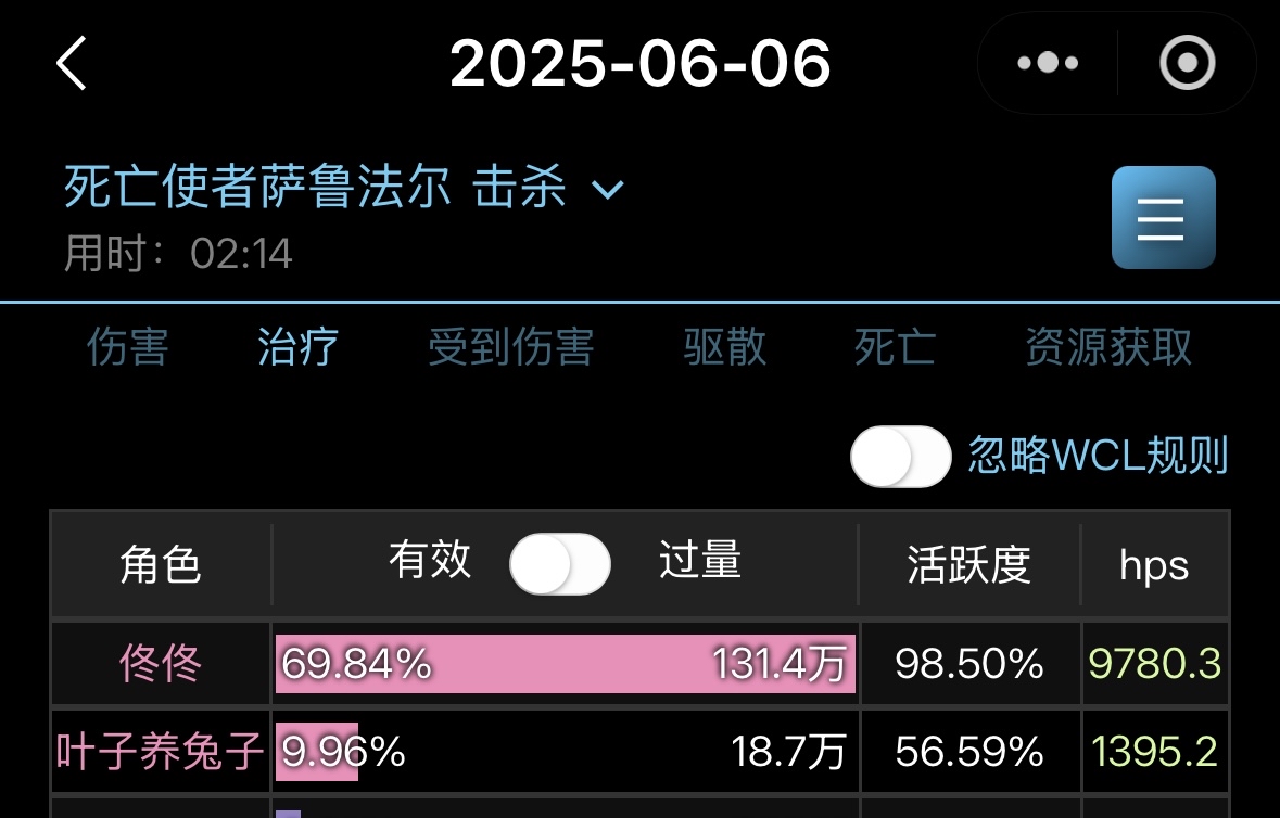 icc奶骑怎么毛治疗量？ NGA玩家社区