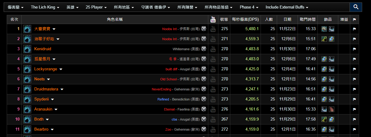HICC模式主T是DKT还是熊T NGA玩家社区