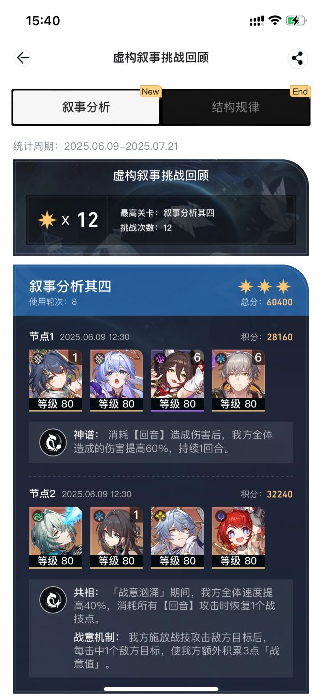 中金击破队凹了两次这期虚构才满分，再来两期是不是就打不到4w NGA玩家社区