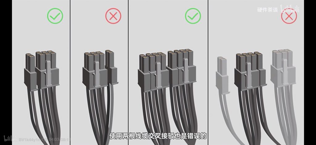 9070XT 3 8pin接口 电源只有两条线 NGA玩家社区